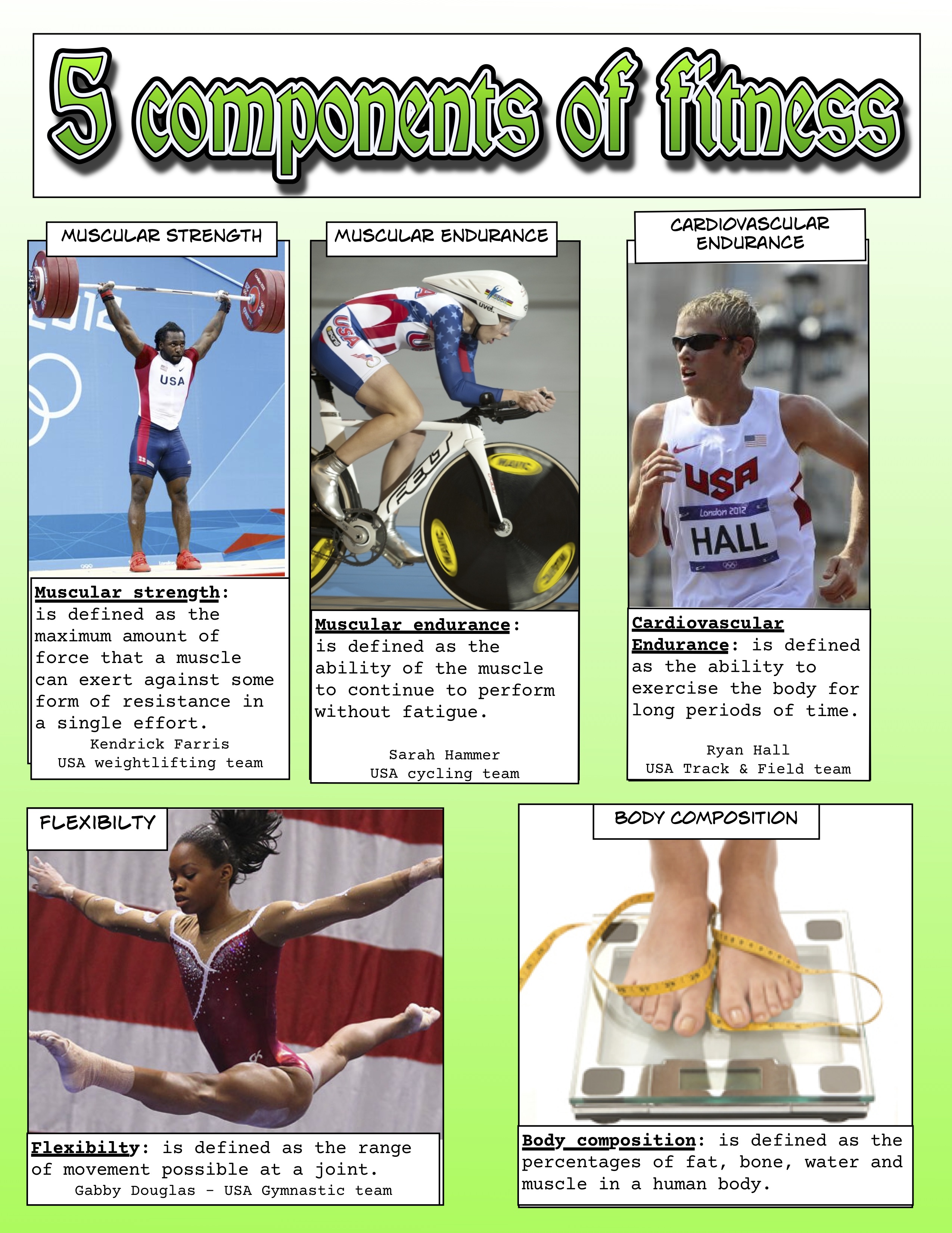 Physical Fitness Components Skill Related